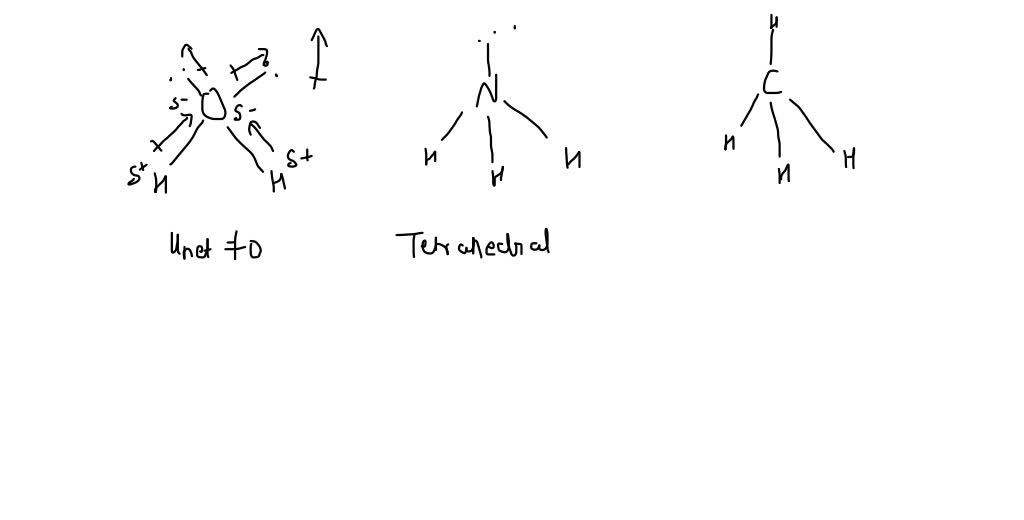 SOLVED: water (H2O). ammonia (NH3) and methane (CH4) all have same ...