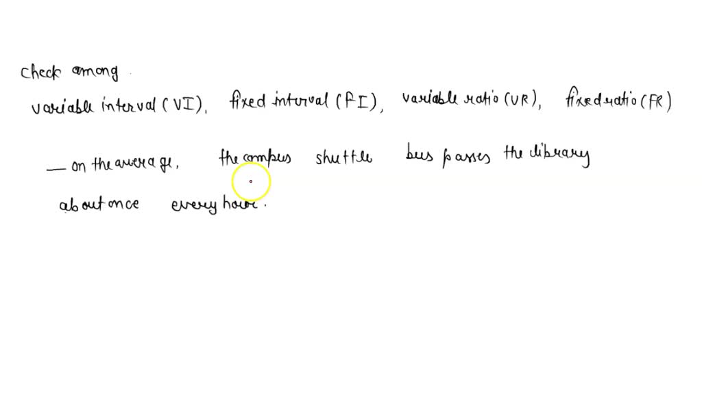 SOLVED: explain the different types of schedules of reinforcement ...