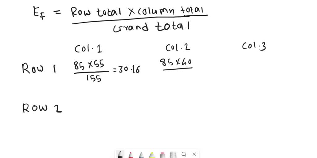 SOLVED: Consider the following contingency table of observed ...