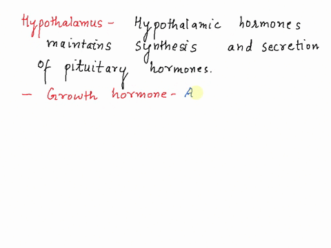 The circulating substances that affect the hypothalamus and...