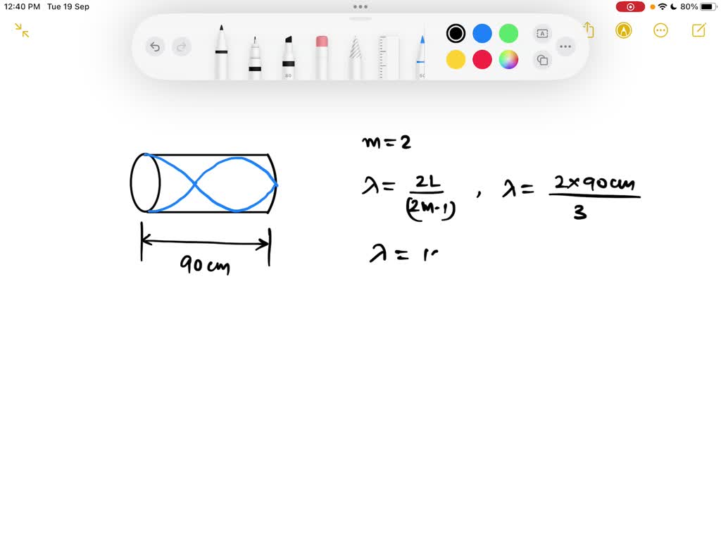 SOLVED: The diagram below shows a standing wave in a pipe closed at one ...