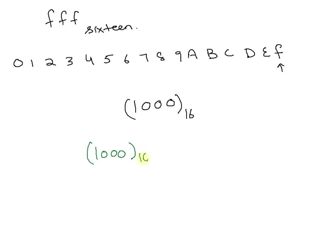 SOLVED: NUMERATION SYSTEMS: Counting in Bases Greater Than Ten (a ...