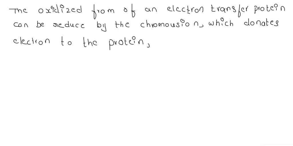 Chromous ion, [Cr(H2O)6]2+, is a good reductant. Treatment of the ...