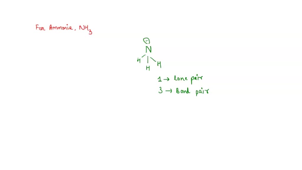 SOLVED: There are three sets of sketches below, showing the same pure ...