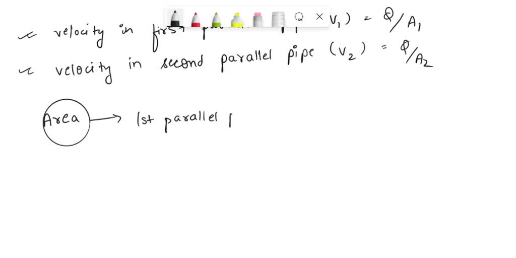 SOLVED: A main pipe divides into two parallel pipes which again form as ...