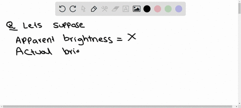 The difference between luminosity and brightness and how...