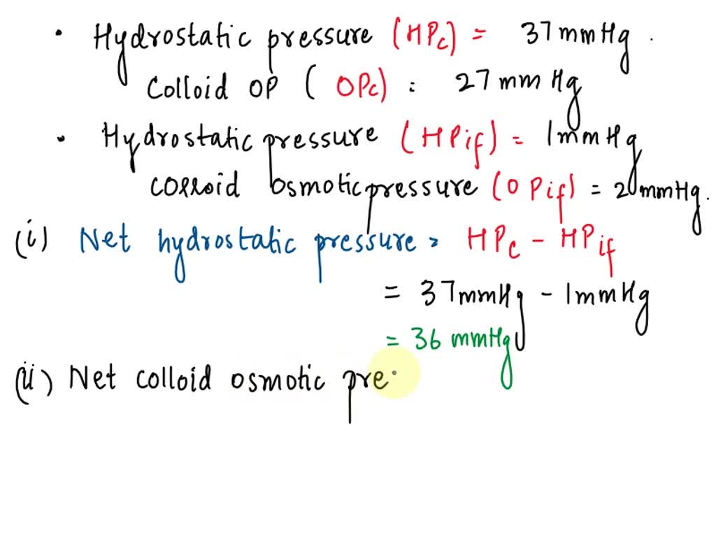The hydrostatic pressure exerted at the arteriolar end of the tissue ...