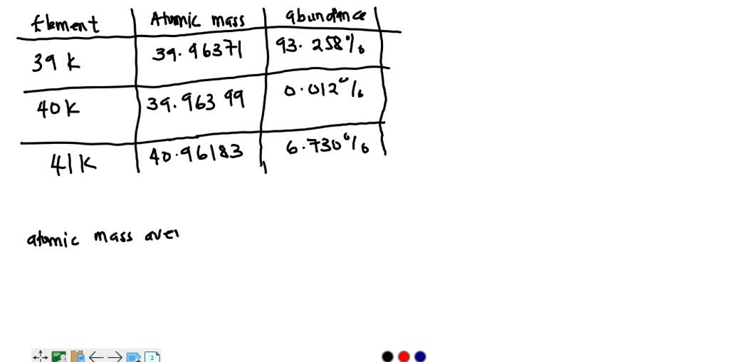 SOLVED: there are 3 naturally occurring isotopes of potassium: 39K (39. ...