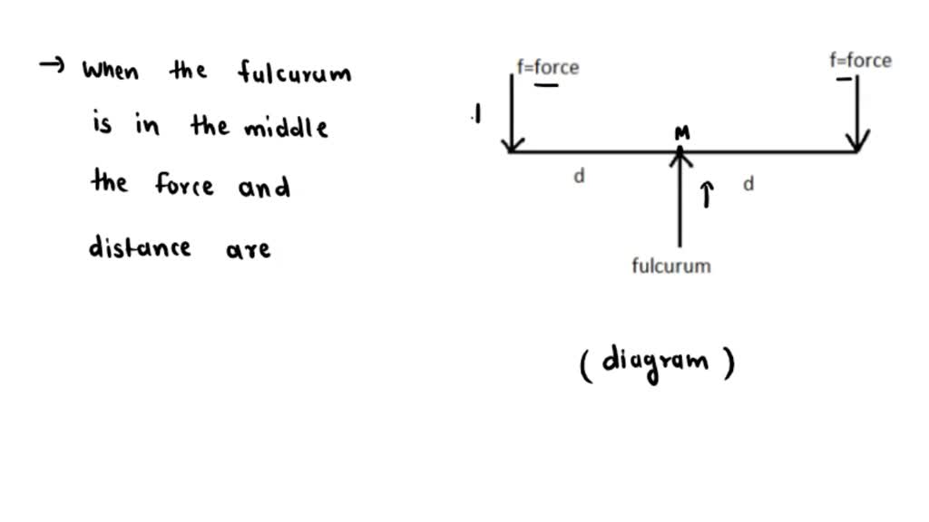 SOLVED: For the following system shown with weights A, B, and C, assume ...