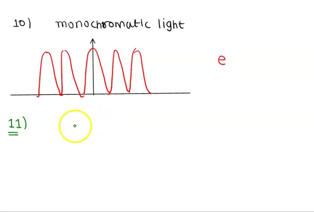 SOLVED: 10. Light from a monochromatic source shines on a single narrow ...