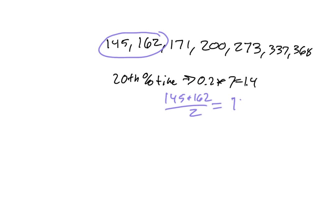SOLVED: Calculate the 20th, 50th, and 80th percentiles for the ...