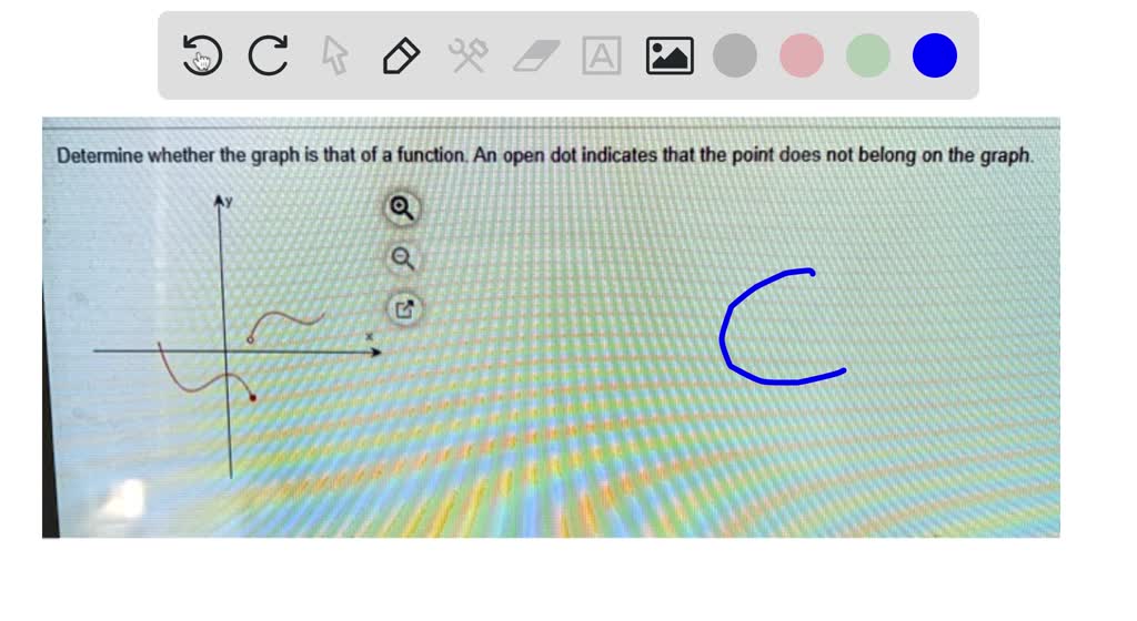SOLVED: Determine whether the graph is that of function An open dot ...