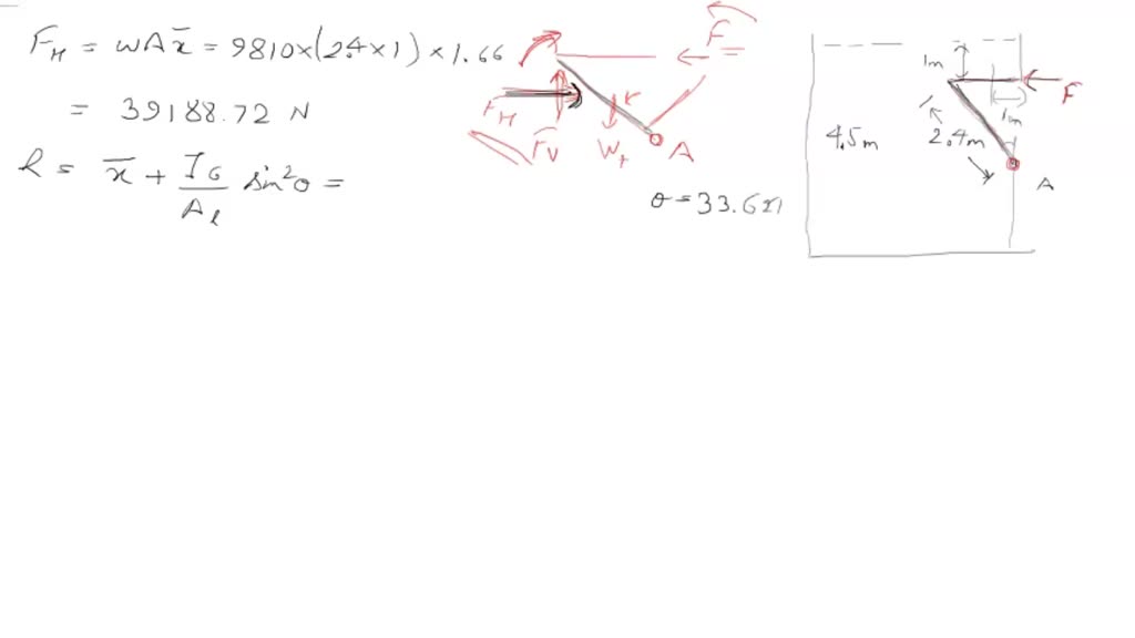 'Example (Z) A triangular-shaped gate is hinged at point 4, as shown Knowing that the weight of ...