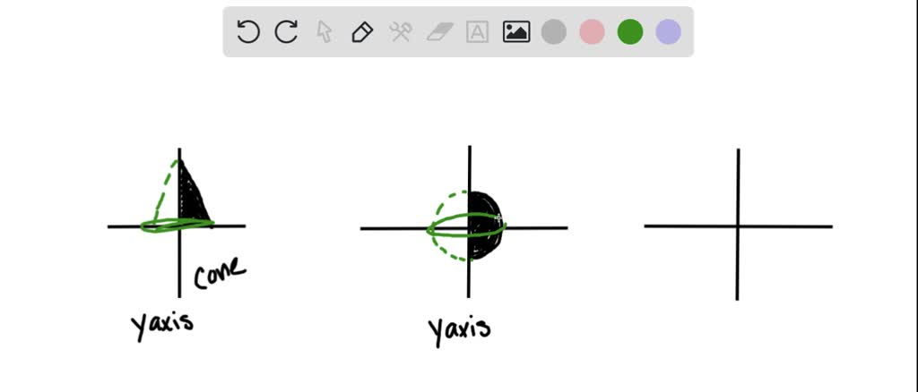 SOLVED: When a 2 dimensional figure is rotated around an axis, a 3 dimensional solid is formed ...