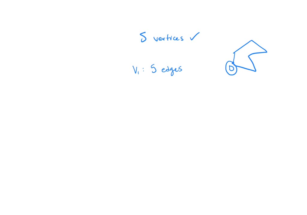 SOLVED: Graphs are equivalent (or isomorphic) if they have the same number of vertices and the ...