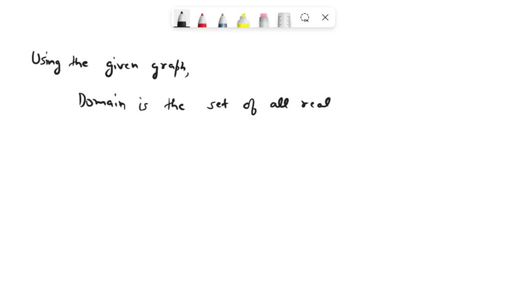 SOLVED: The domain of the function consists of all real numbers x where x is greater than or ...