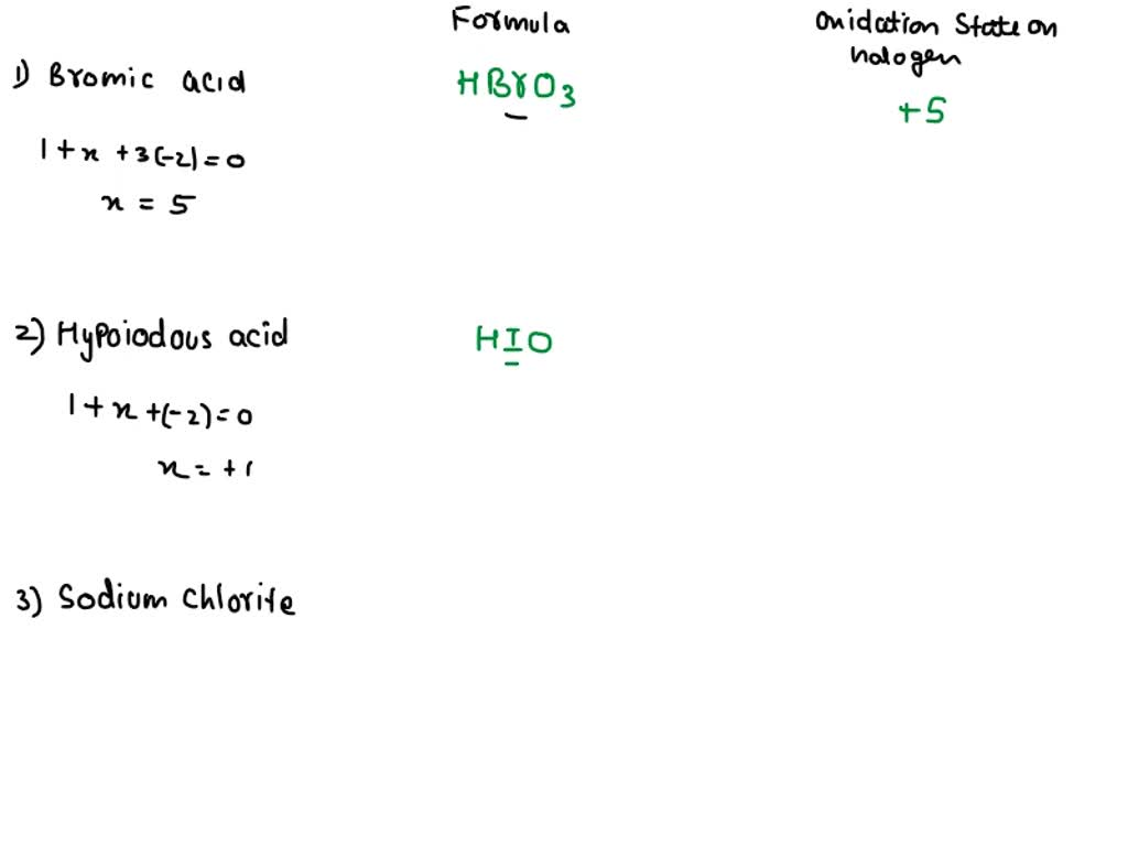 SOLVED: Write the formula for each of the following compounds, and ...