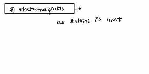 Which force is antwoine most likely investigating a...