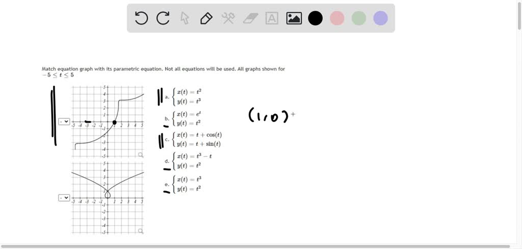 SOLVED: Match equation graph with its parametric equation Not all ... SOLVED: Match equation graph with its parametric equation Not all ...