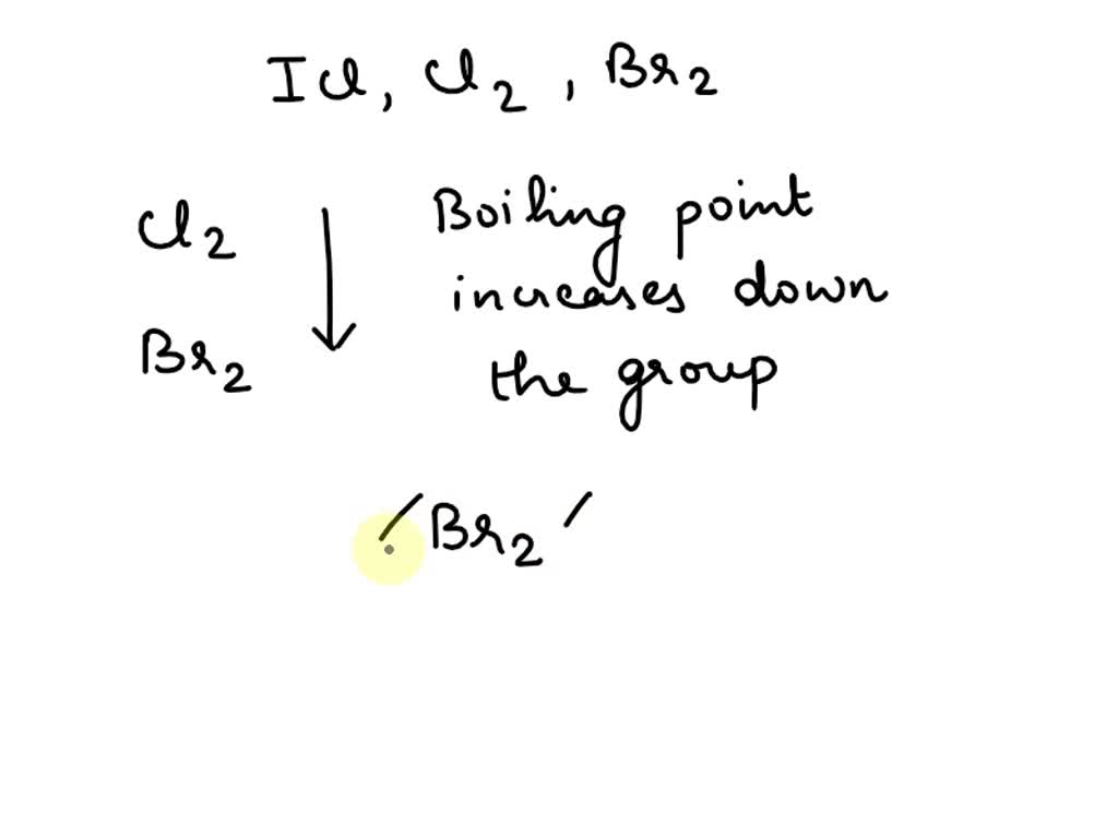 Arrange Cl ICI, and Br 2 in order from lowest to highest 2, boiling point. a. Cl2