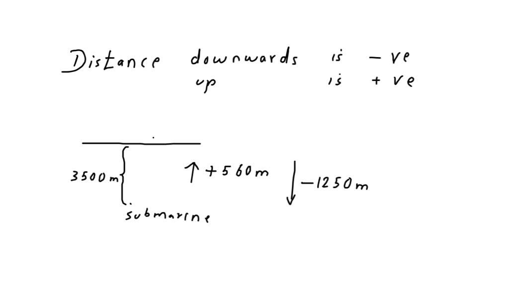 SOLVED: a submarine is at depth of 3500m below the sea level. it comes ...