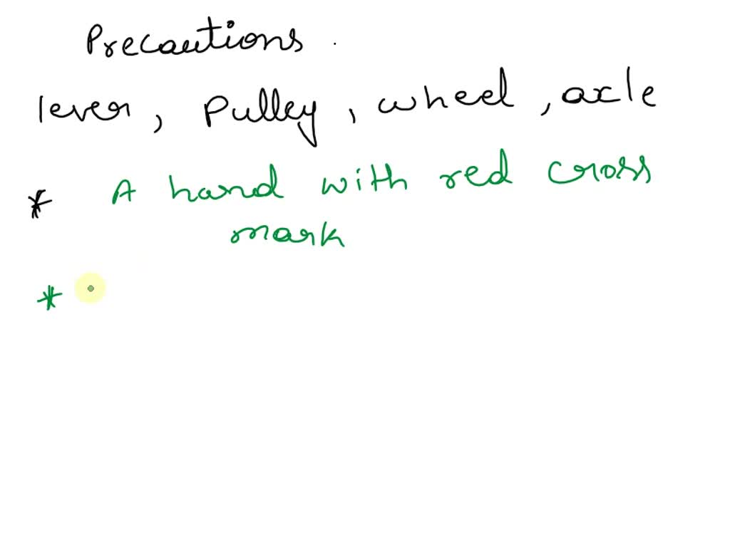 Draw/cut and paste symbols/signs or pictures that show precautionary ...