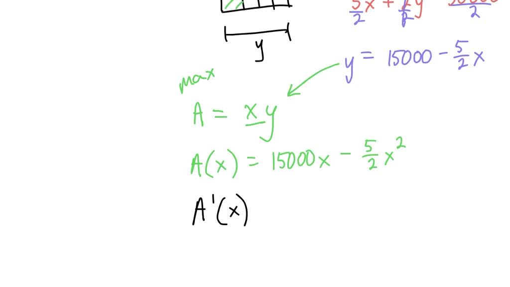 SOLVED: Ranching. A rancher has 30,000 linear feet of fencing and wants to enclose a rectangular ...