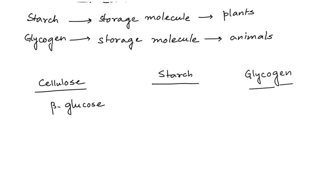 SOLVED: Starch, cellulose, and glycogen are all made up of the same ...