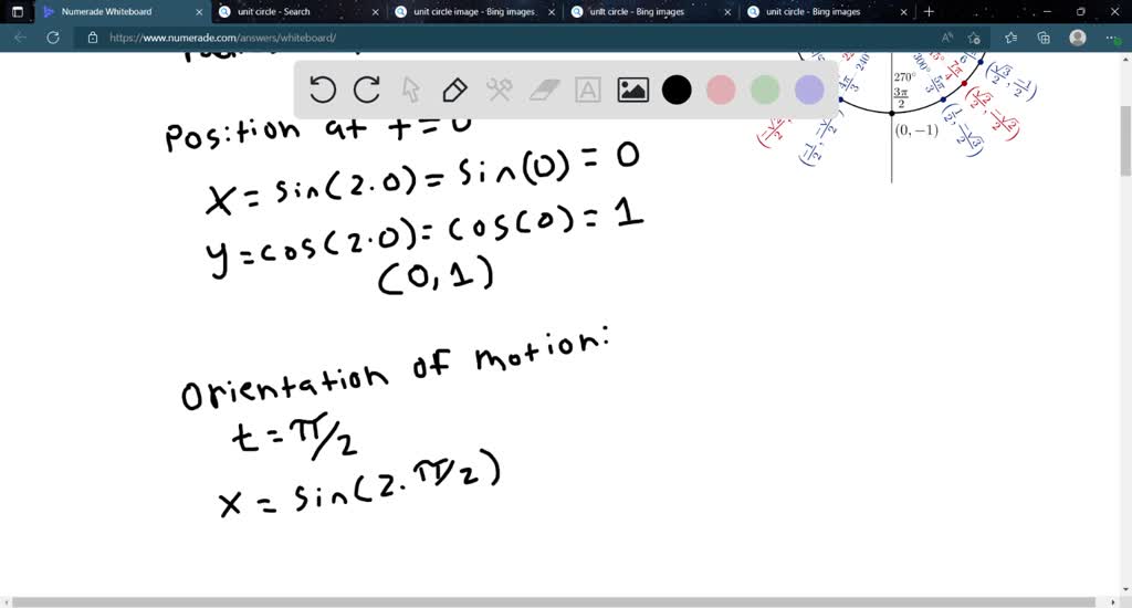 SOLVED: circle, the position at time t=0, the orientation of the motion ...