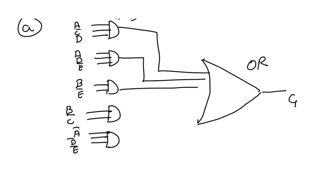 Solved A Find A Minimum Two Level And Or Gate Circuit To Realize The Following Boolean