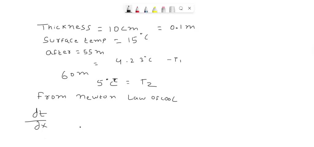 SOLVED: Experimental Determination of Thermal Property The solution to ...