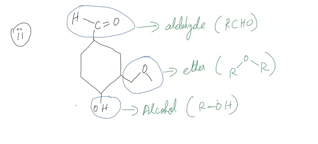 Solved I Ii Iii Iv 9693