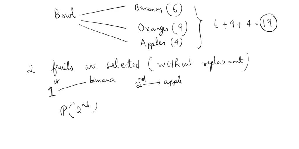 SOLVED: A bowl of fruit contains 6 bananas, 9 oranges, and 4 apples ...