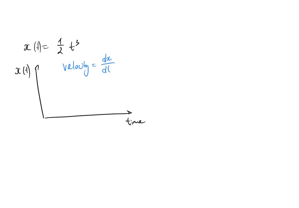 SOLVED: As an object moves along the x-axis, many measurements are made of its position, enough ...