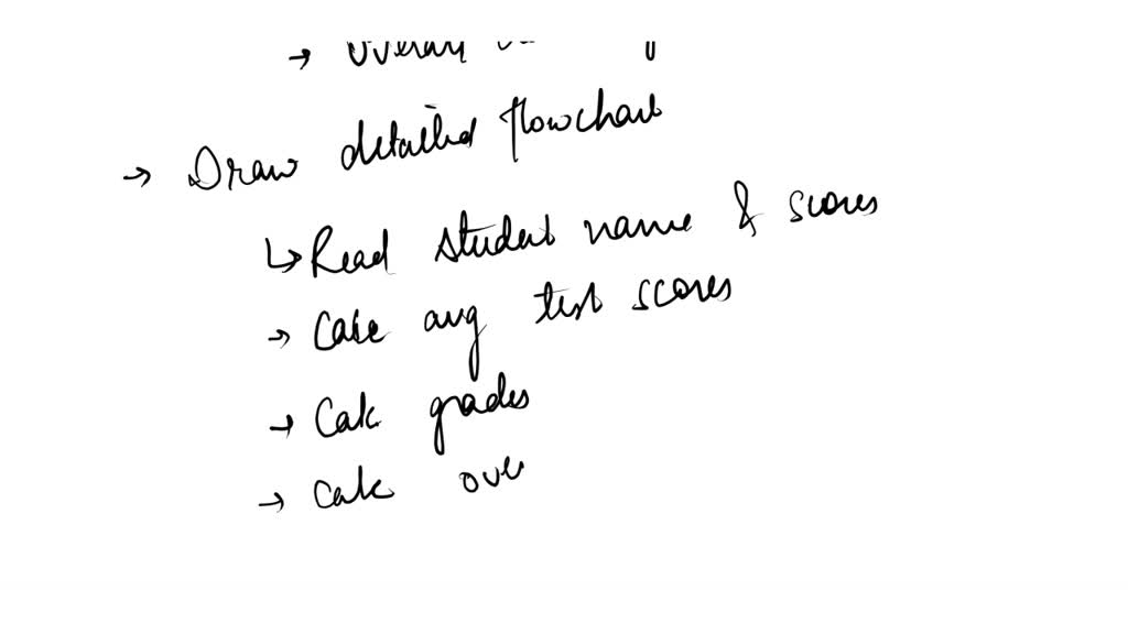Solved Data Structures And Algorithms 4 10 Fill Big O Notations In The Following Table For