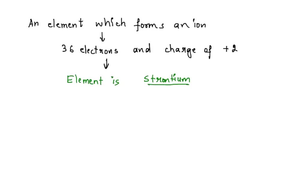 A certain element forms an ion with 10 electrons and a charge of +2. Identify the element.