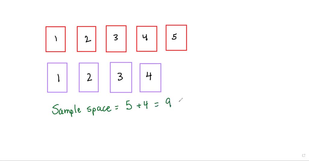 SOLVED: A special deck of cards has 5 red cards, and 4 purple cards ...