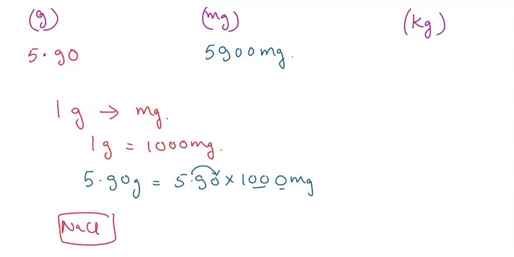 Solved Texts Lab Skills Using A Balance Introduction Laboratory Simulation Lab Data Mass Of 