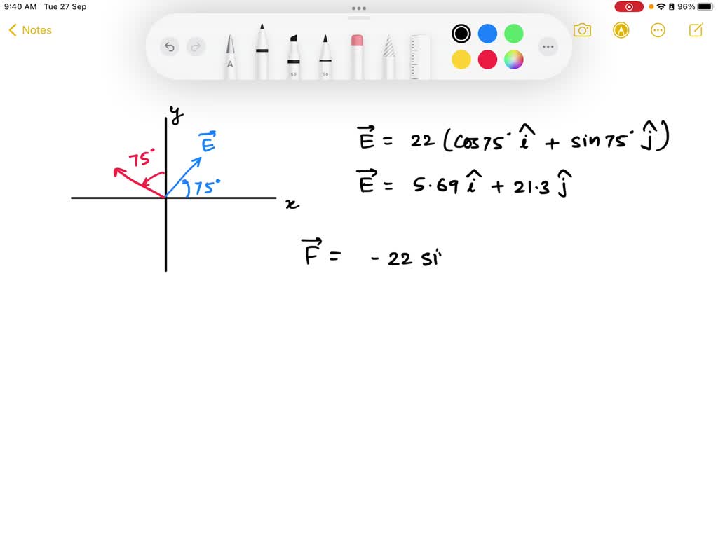 SOLVED: What is the unit-vector notation for each of the following vectors, all with magnitudes ...