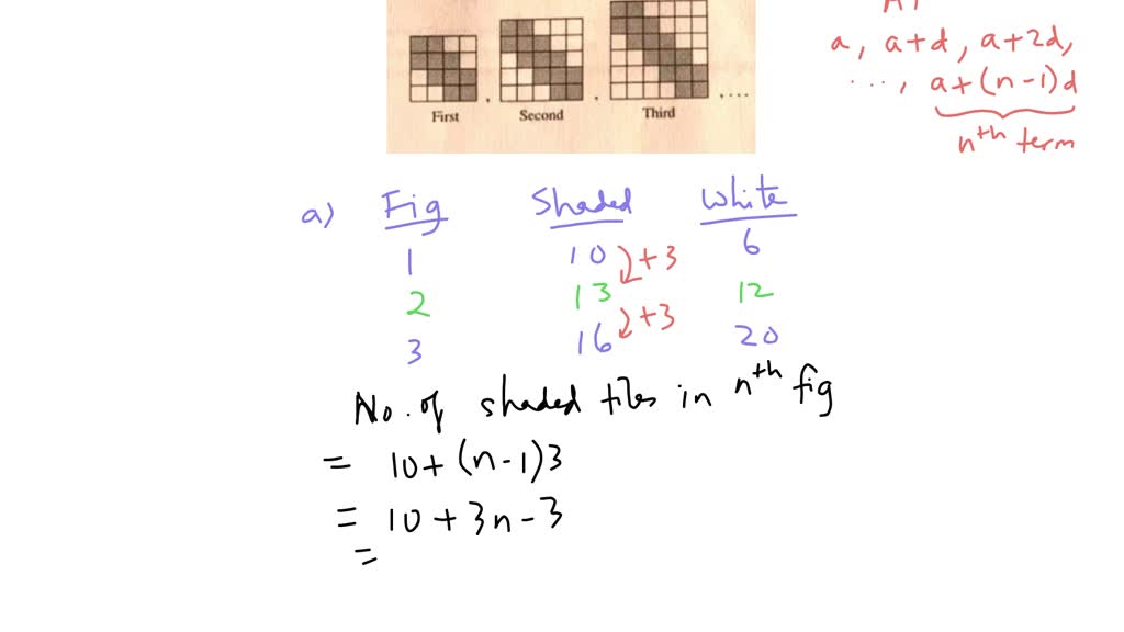 A Sequence Of Patterns Is Made Using Two Different Types Of Tiles The Same Number Of Square