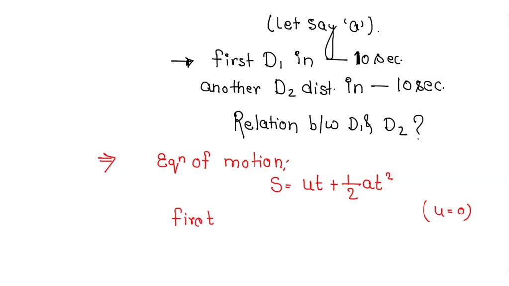 SOLVED: A particle experinces constant acceleration for 20s ...