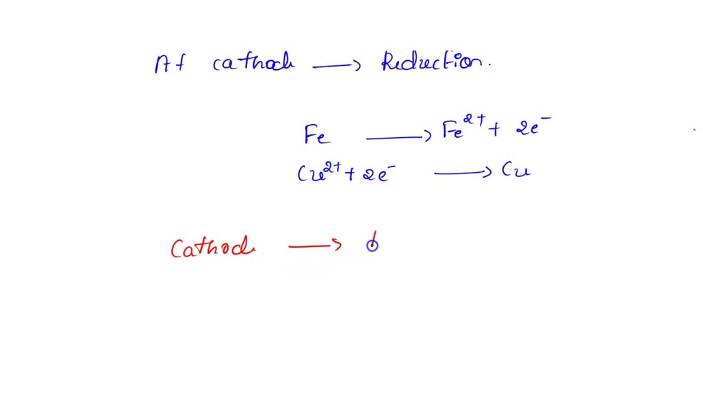 SOLVED: An example galvanic cell is Fe(s)|Fe2+||Cu2+|Cu(s). Identify ...