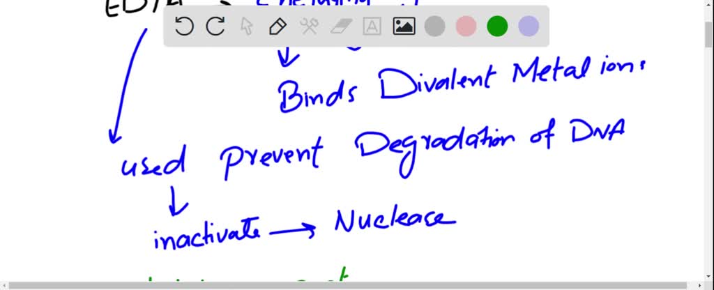 SOLVED: In DNA extraction, is included for chelating the- ions needed ...