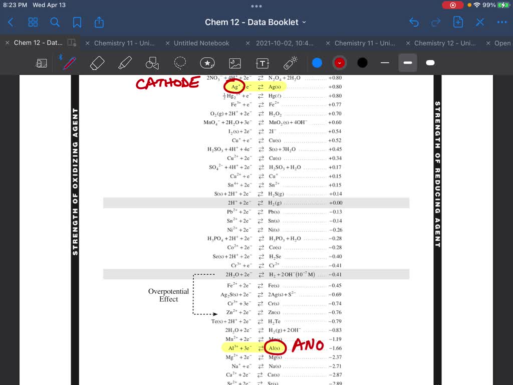 SOLVED: HQ18.09.b Homewon; Unanswered Which metal strip is the cathode ...