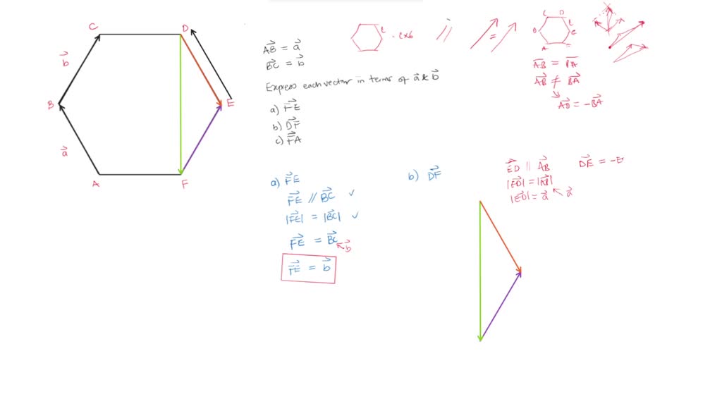 SOLVED: Let ABCDEF bea regular hexagon with AB= and BC = b as shown in the diagram Express each ...