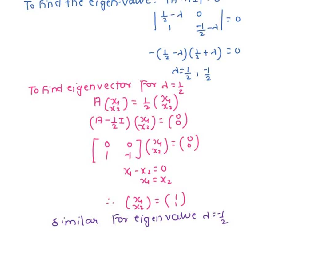 SOLVED: Solve the eigenvalue problem for the fixed-pinned beam. Then ... SOLVED: Solve the eigenvalue problem for the fixed-pinned beam. Then ...