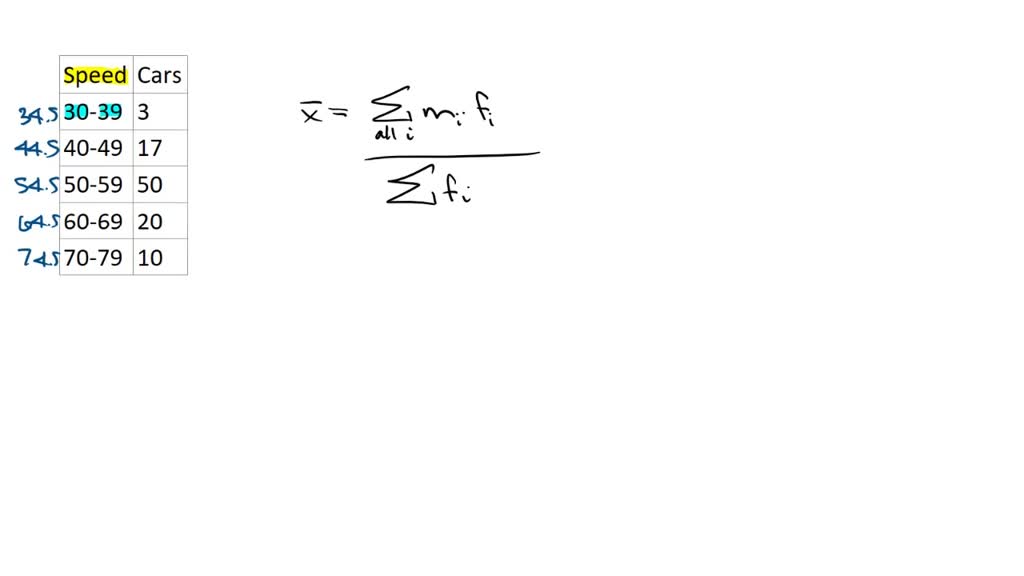 SOLVED: The speeds of a random sample of 100 cars are recorded as they ...