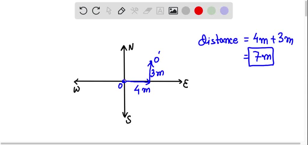SOLVED: A man moves 4m towards east and 3m towards north. Calculate the ...