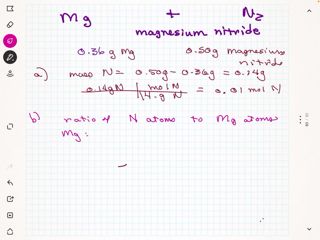 SOLVED: Magnesium reacts directly with nitrogen gas to form magnesium ...