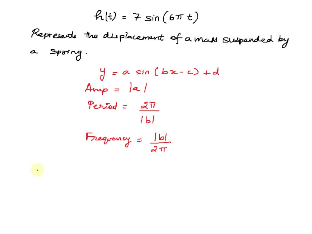 SOLVED: The displacement of a mass suspended by a spring is modeled by ...